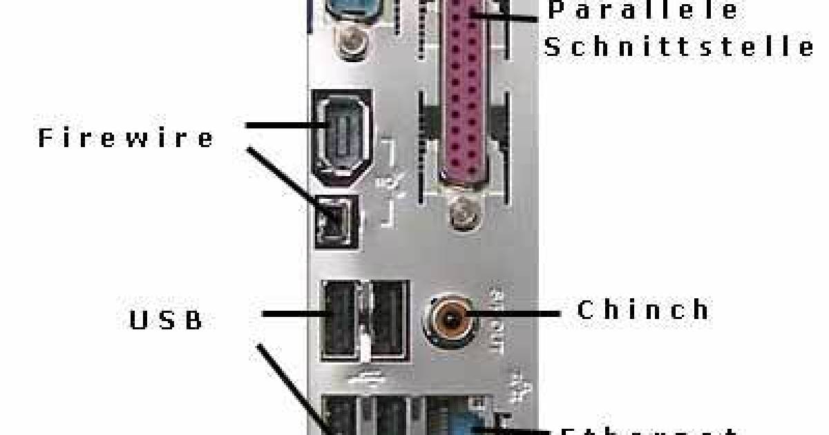 Anschlüsse am Computer - pctipp.ch