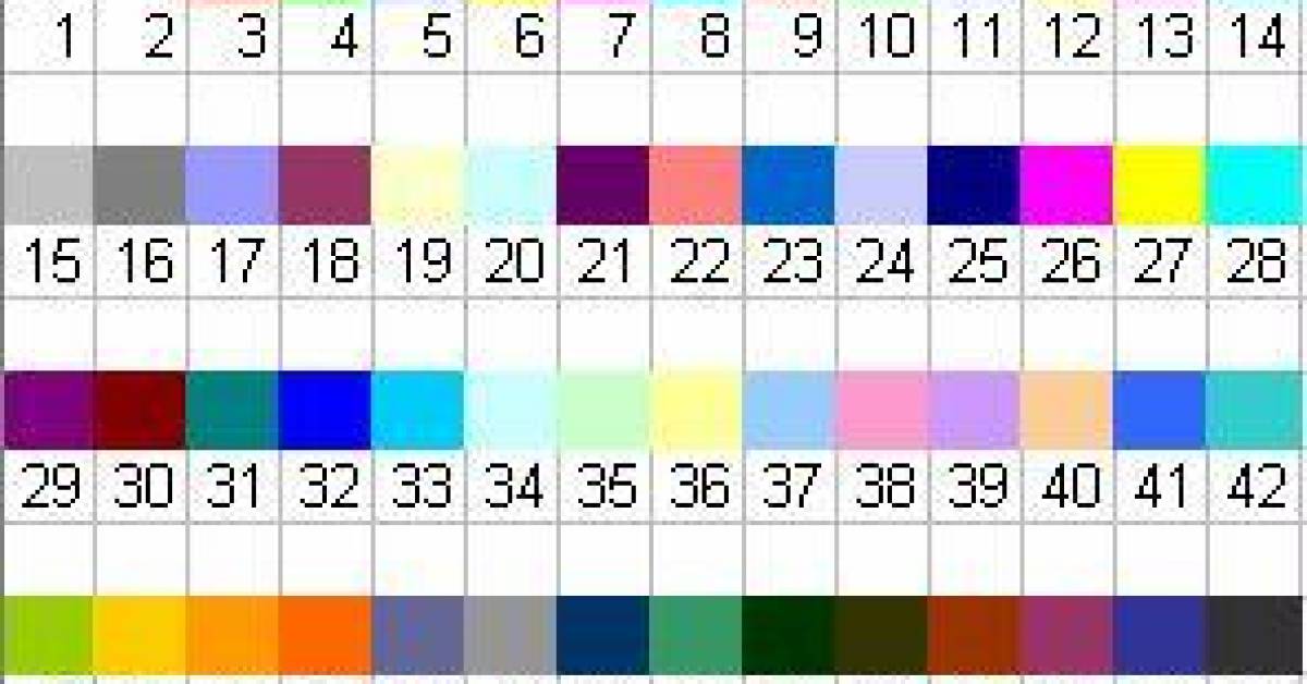 📚 Excel Farbtabelle Farbcode Excel Herausfinden Honor Assign Co