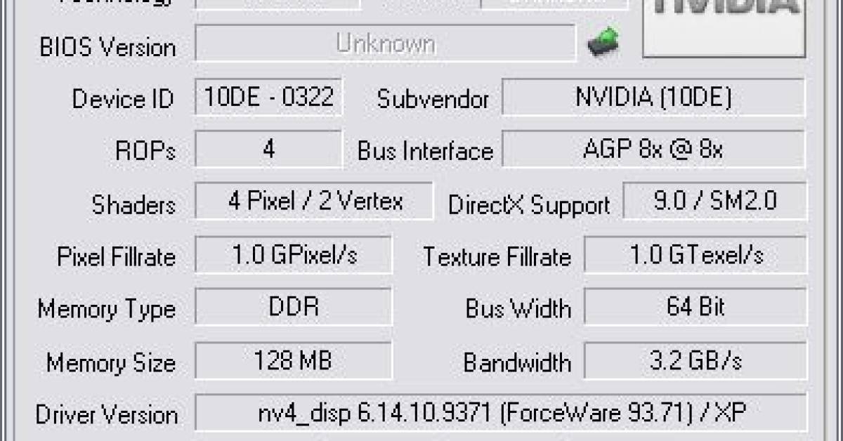 TechPowerUp GPU-Z - pctipp.ch
