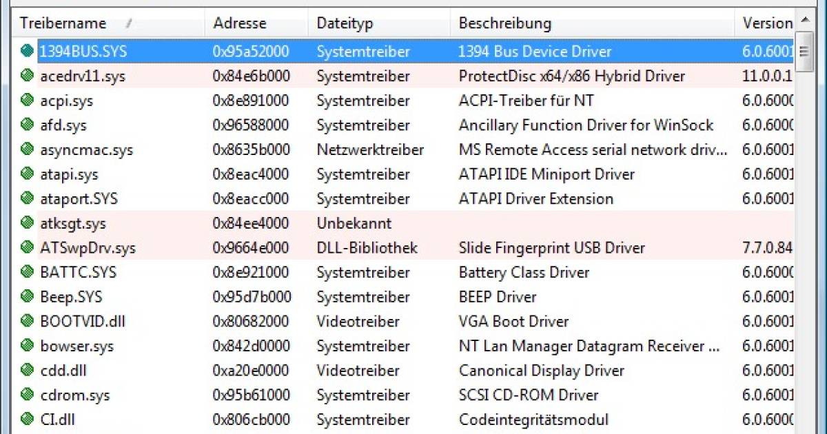 DriverView - pctipp.ch