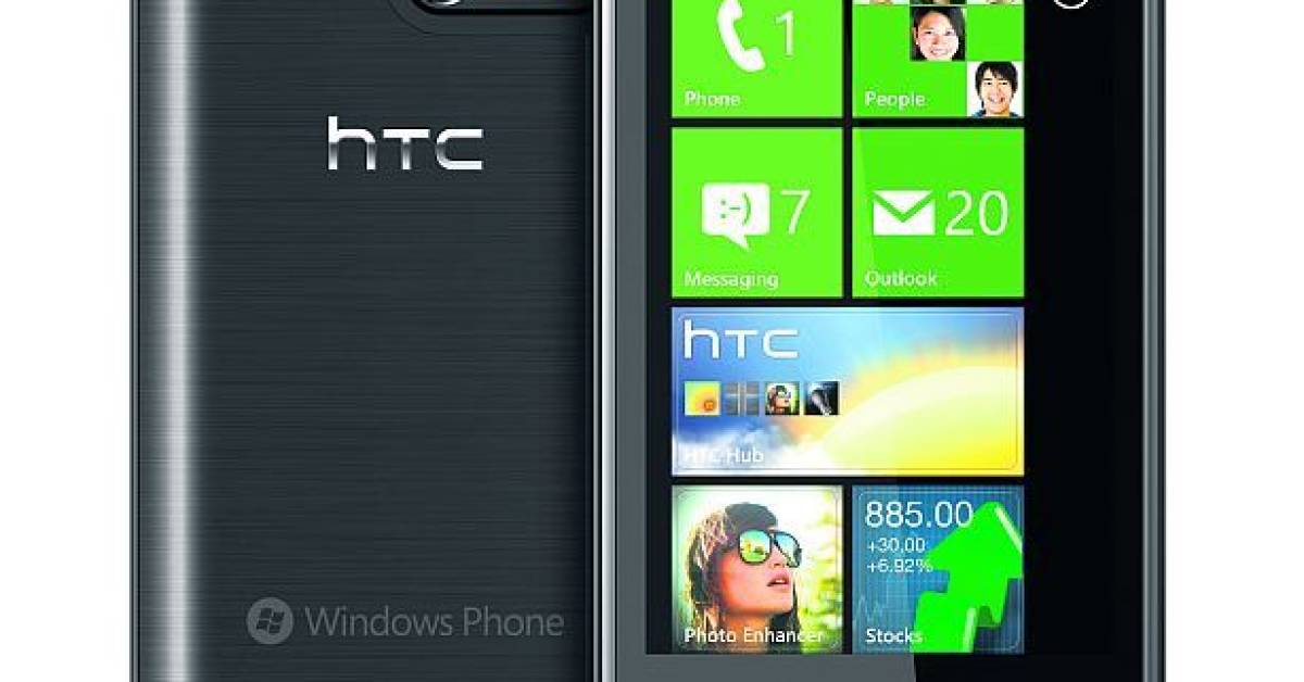 Test: HTC Pro - pctipp.ch