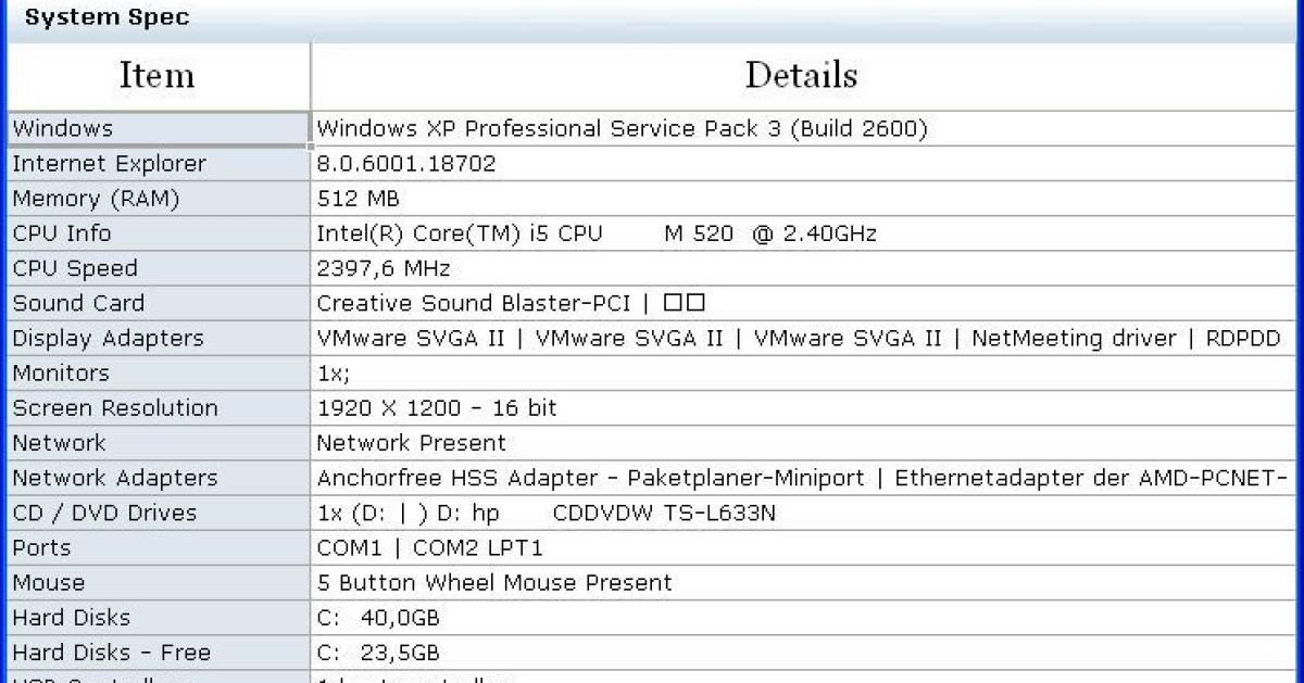 System Spec - System unter der Lupe - pctipp.ch