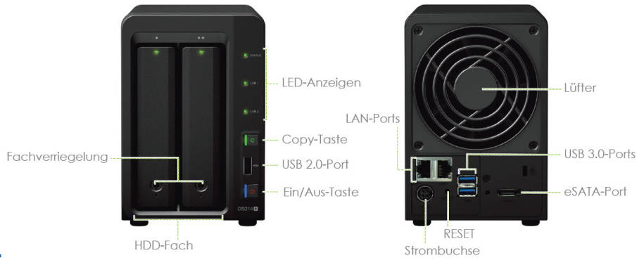Synology veröffentlicht die DiskStations DS214+ und DS214se - pctipp.ch