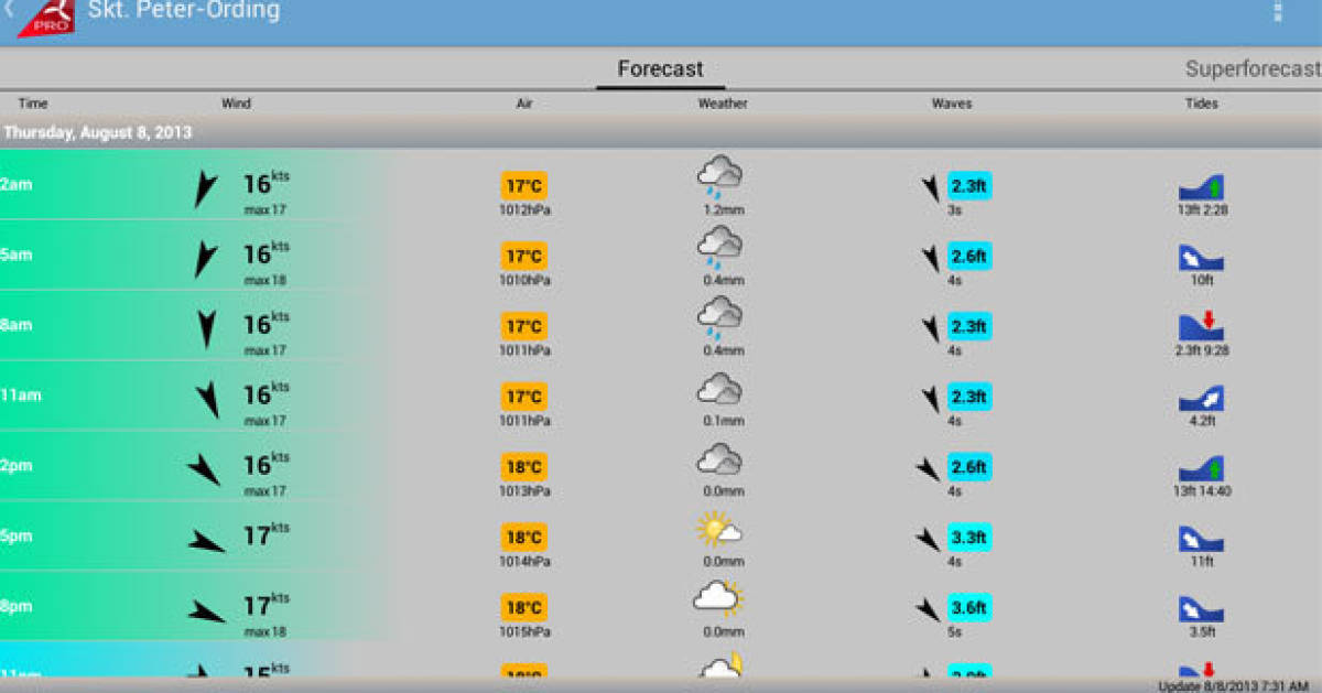 Windfinder Pro - pctipp.ch