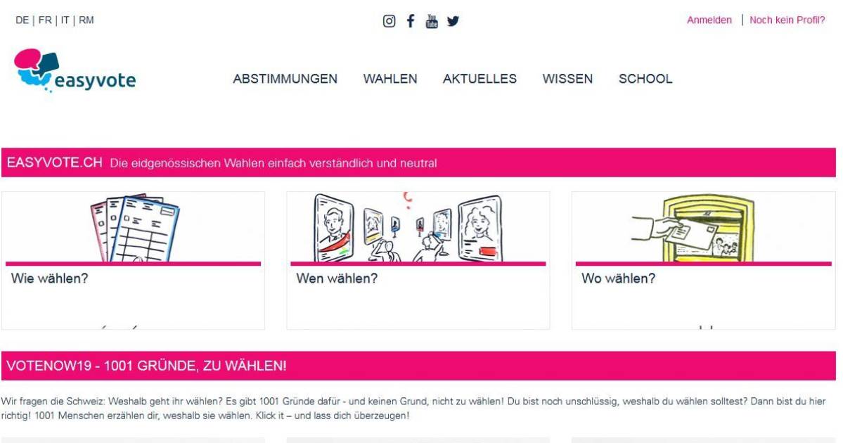 Easyvote - pctipp.ch