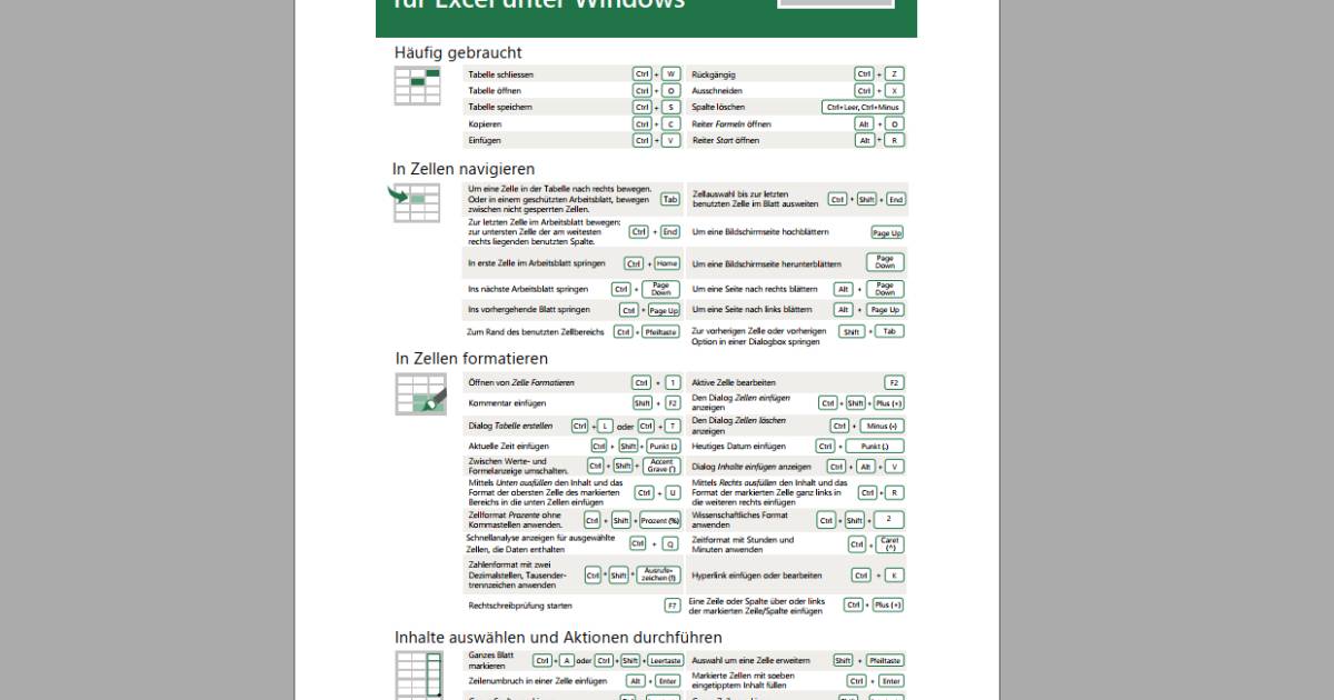 Kleiner Excel-Spick von Microsoft – übersetzt von PCtipp - pctipp.ch