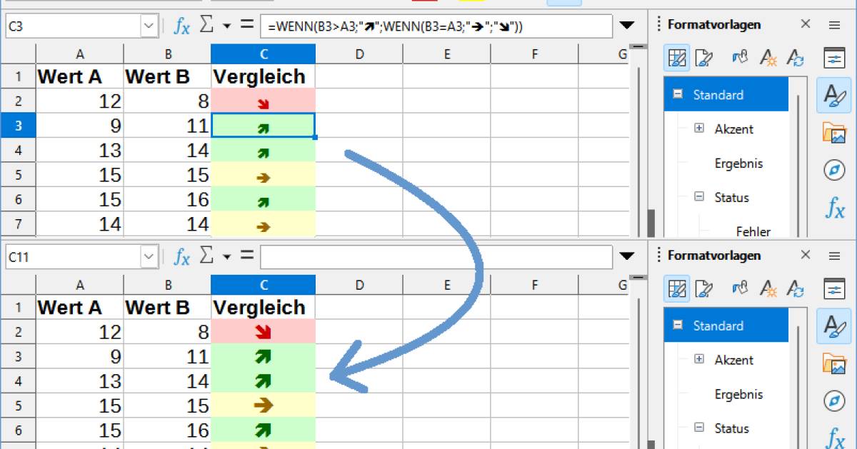 LibreOffice Calc: Zellvorlage nachträglich anpassen - pctipp.ch