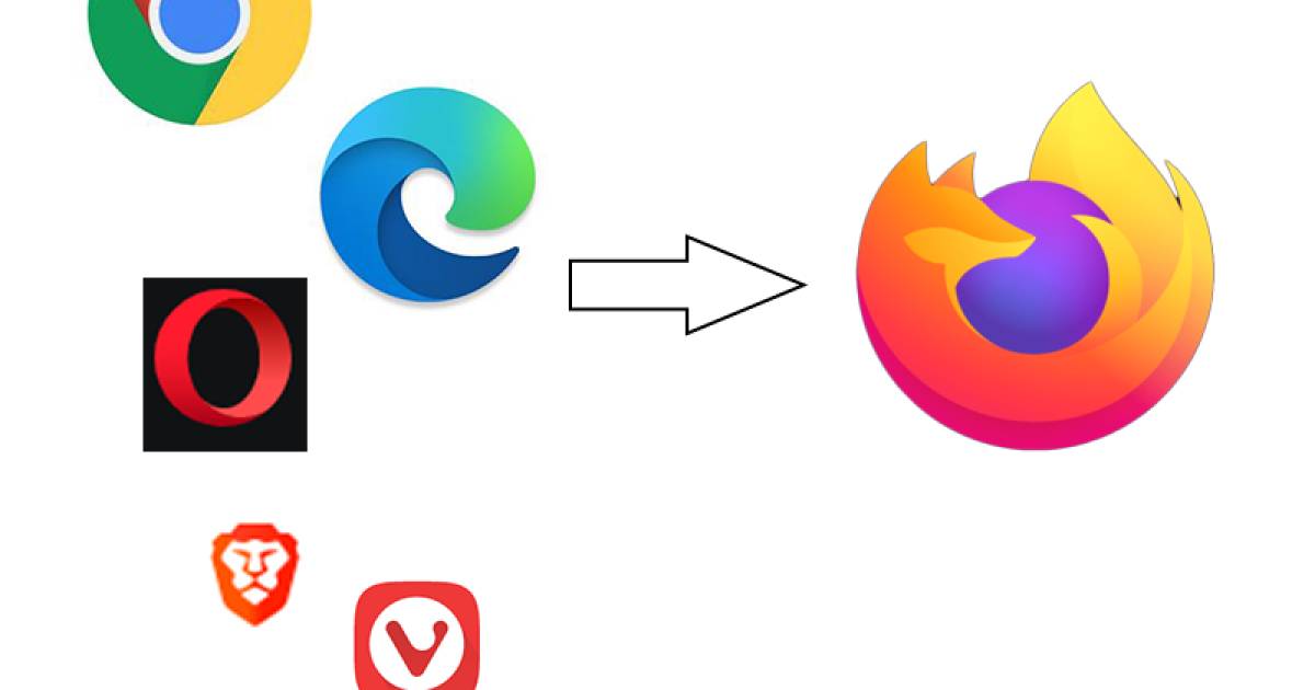 Bookmarks von Chrome/Edge/Brave/Opera/Vivaldi in Firefox importieren - pctipp.ch